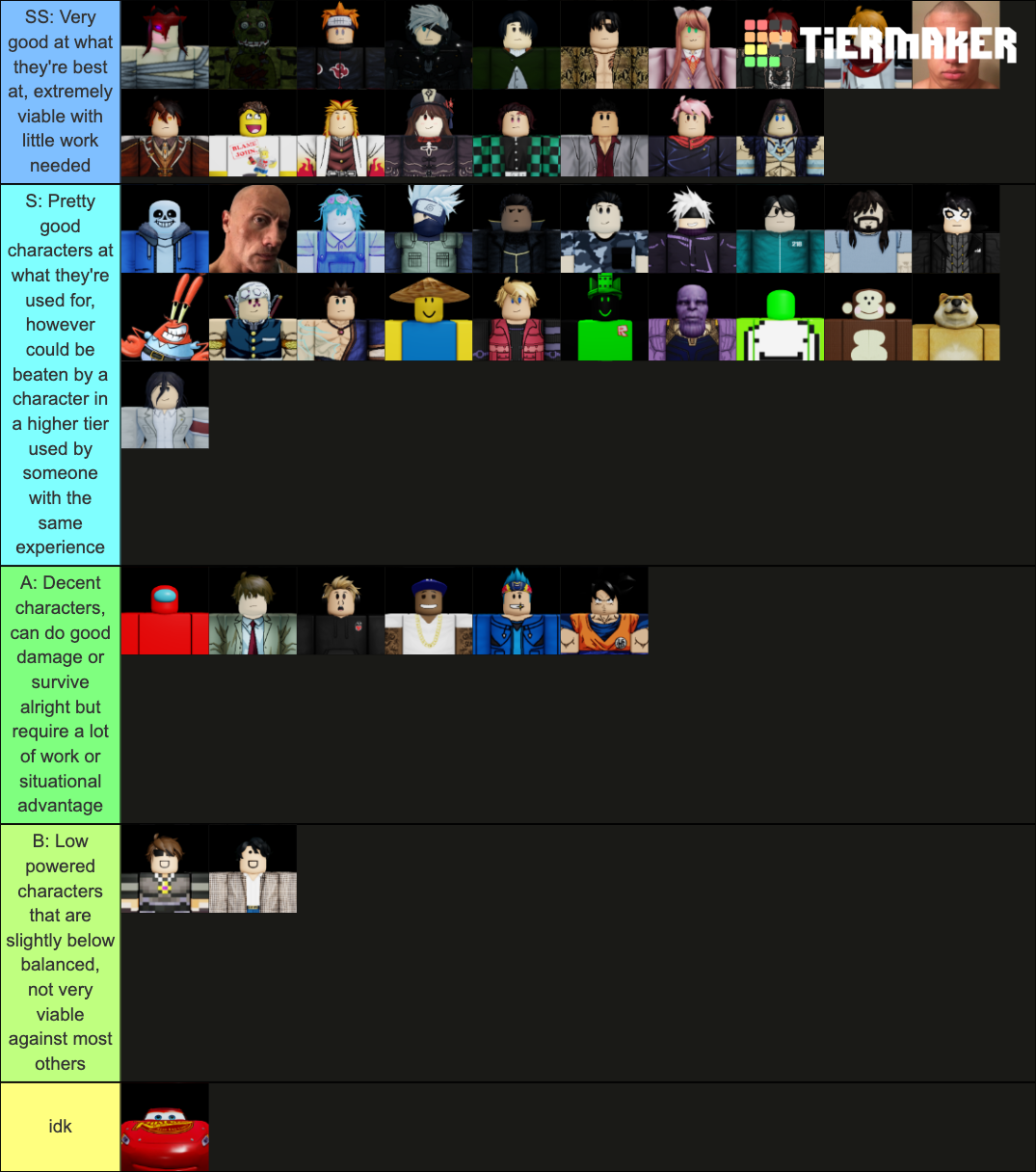 Crossover Arena Characters Tier List (Community Rankings) - TierMaker