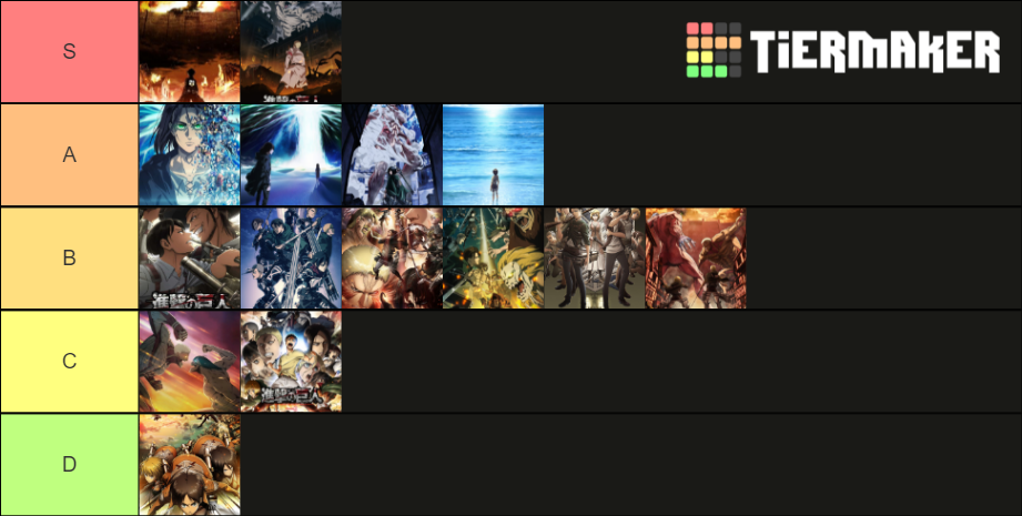 AOT Key visual Tier List (Community Rankings) - TierMaker