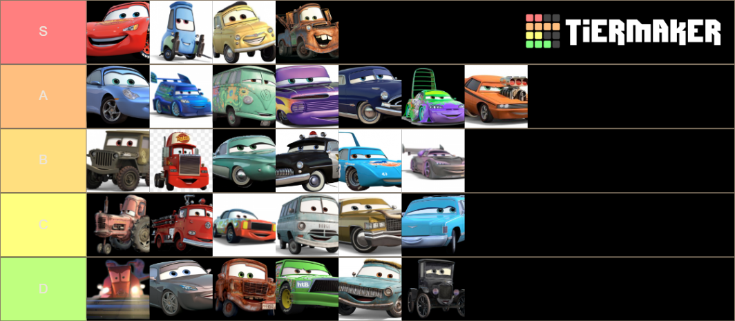 Disney Pixar Cars Characters Tier List (Community Rankings) - TierMaker