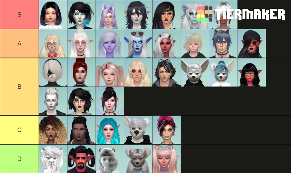The Sims 4 Characters Tier List (Community Rankings) - TierMaker