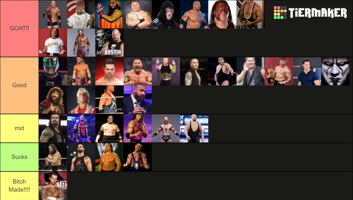 BEST WWE WRESTLERS OF ALL TIME Tier List (Community Rankings) - TierMaker
