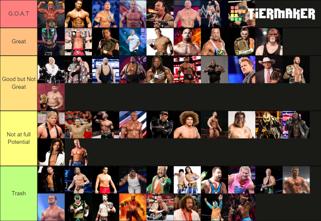 WWE BEST WRESTLERS Tier List (Community Rankings) - TierMaker