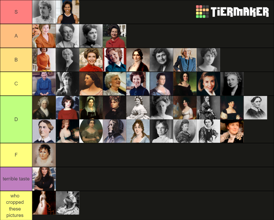 First Ladies of the United States Tier List (Community Rankings ...