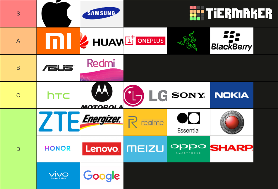 Phone Companies Tier List (Community Rankings) - TierMaker