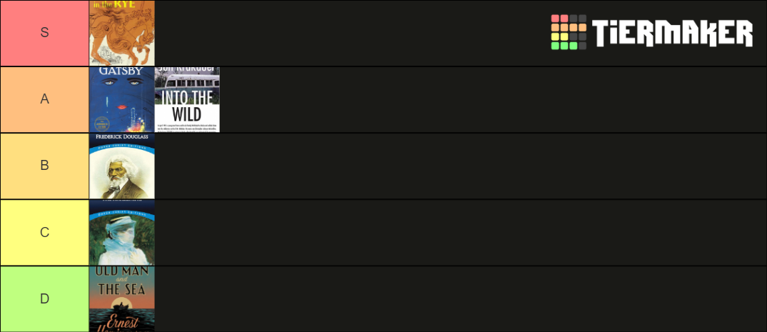 English Class Books So Far Tier List (Community Rankings) - TierMaker