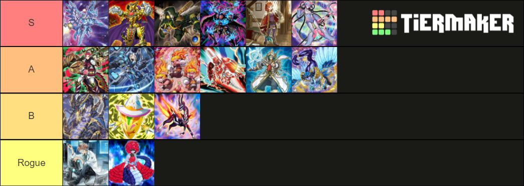 Yu-Gi-Oh! Master Duel SEASON 2 Tier List (Community Rankings) - TierMaker