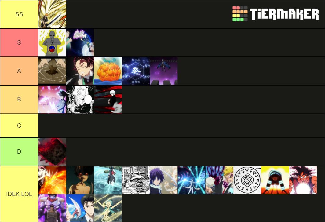 Anime Power System Tier List (Community Rankings) - TierMaker
