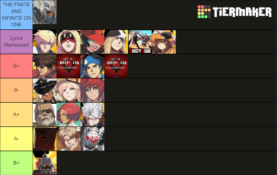 ggs music Tier List (Community Rankings) - TierMaker