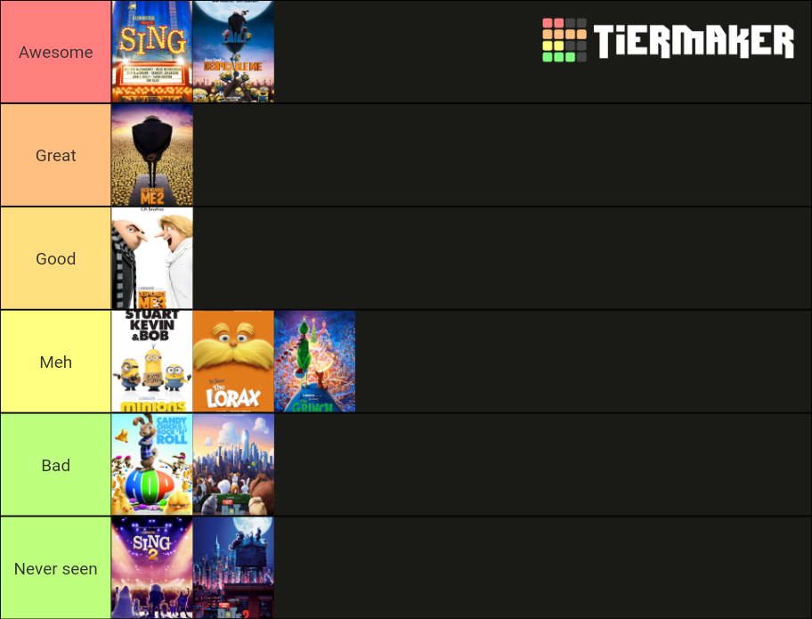 All Illumination Entertainment Films Ranked (2010-2023) Tier List ...