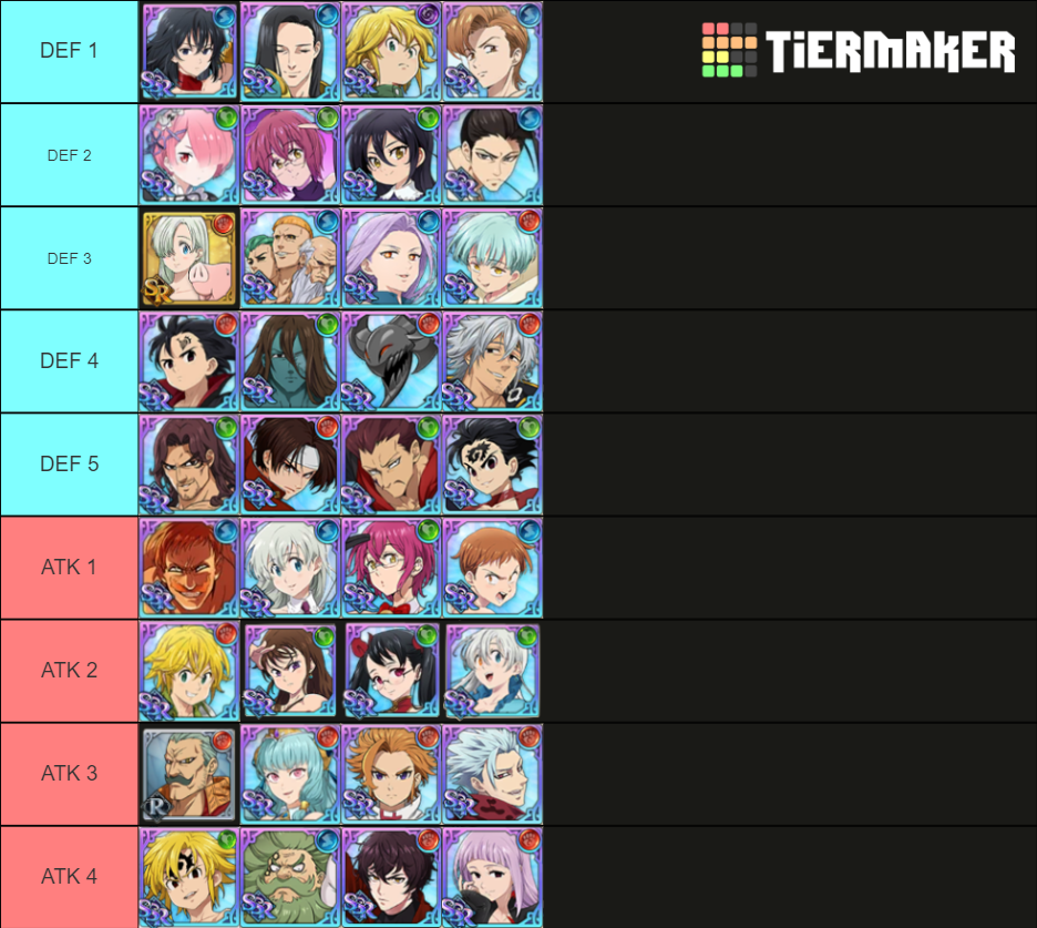 7DS - ALL Tier List (Community Rankings) - TierMaker
