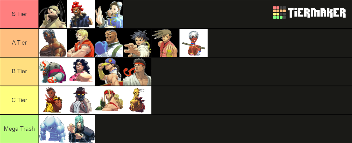 Street Fighter 3: 3rd Strike Tier List (Community Rankings) - TierMaker