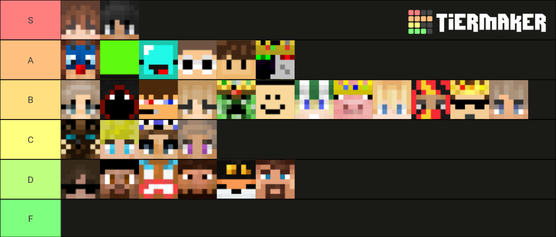 Dream SMP Skins Tier List (Community Rankings) - TierMaker