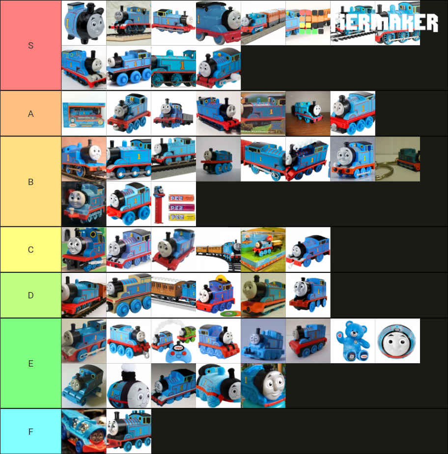 Thomas The Tank Merchandise Tier List (Community Rankings) - TierMaker