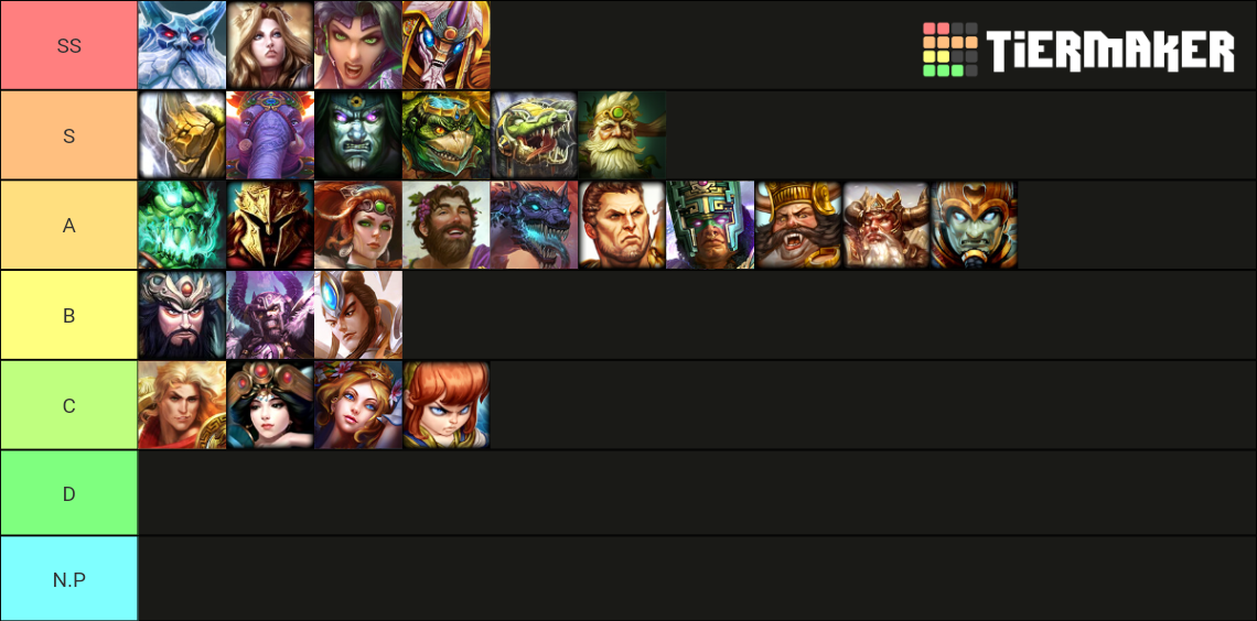 SMITE - Gods Tier List (Community Rankings) - TierMaker