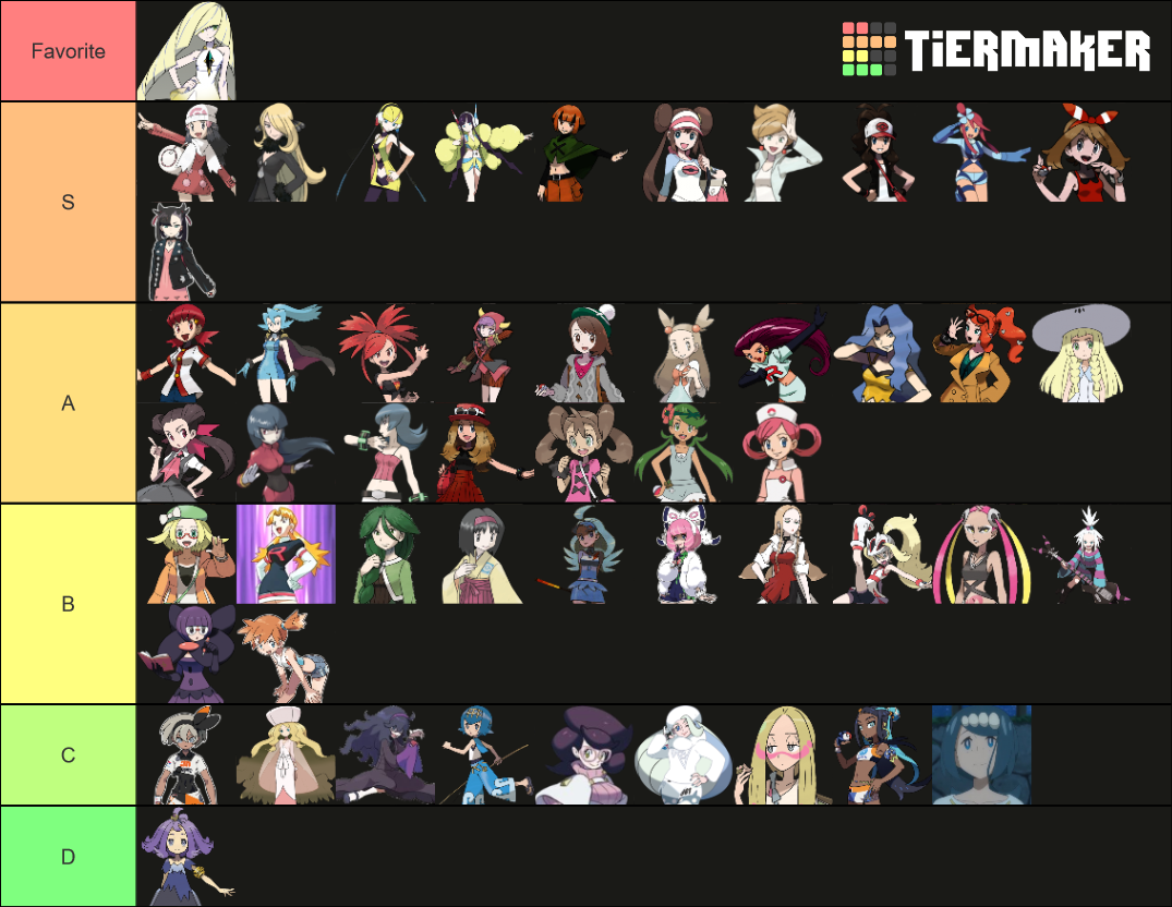 Pokemon Waifus Tier List (Community Rankings) - TierMaker