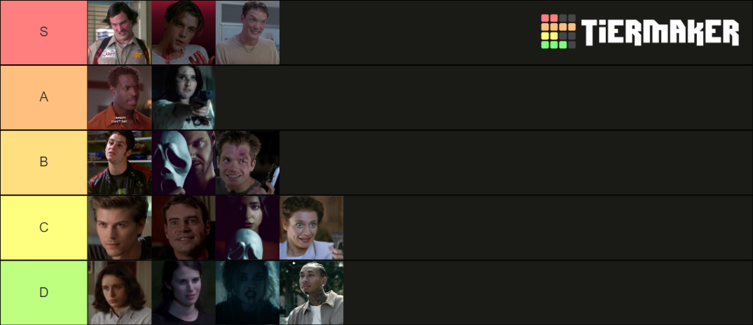 Scream/Ghostface Killers Tier List (Community Rankings) - TierMaker