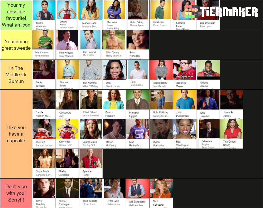Every Glee Character Tier List (Community Rankings) - TierMaker