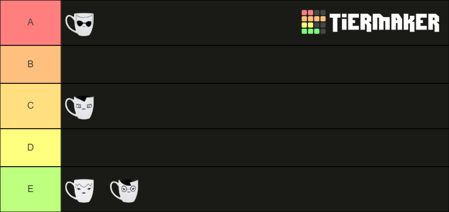 Homestuck Mug Tier List (Community Rankings) - TierMaker