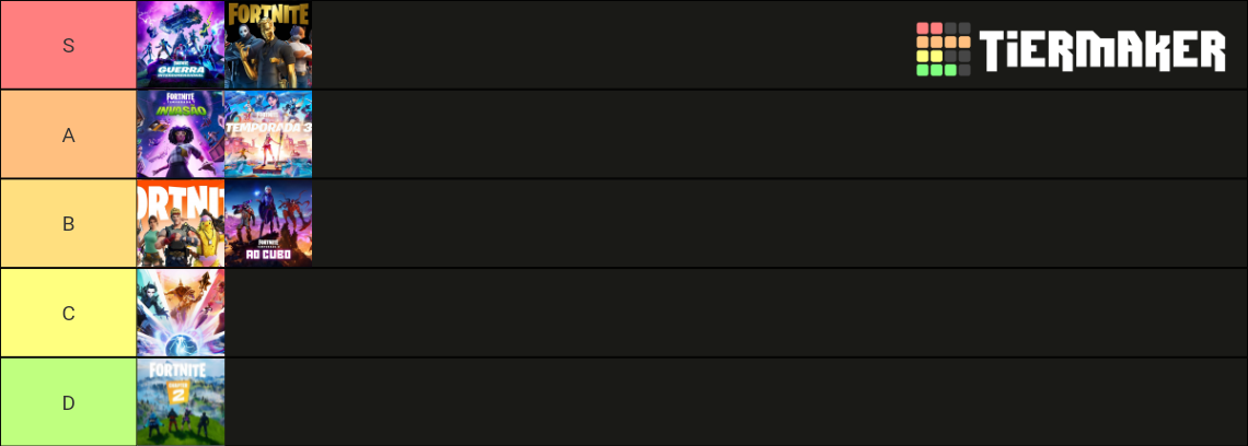 Fortnite chapter 2 Seasons (1-8) Tier List (Community Rankings) - TierMaker