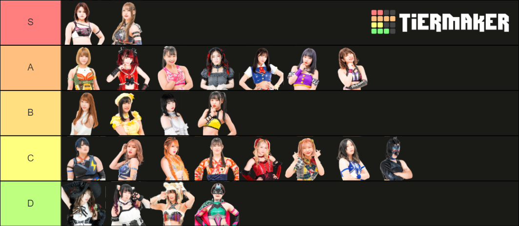 TJPW Roster (October '21) Tier List (Community Rankings) - TierMaker