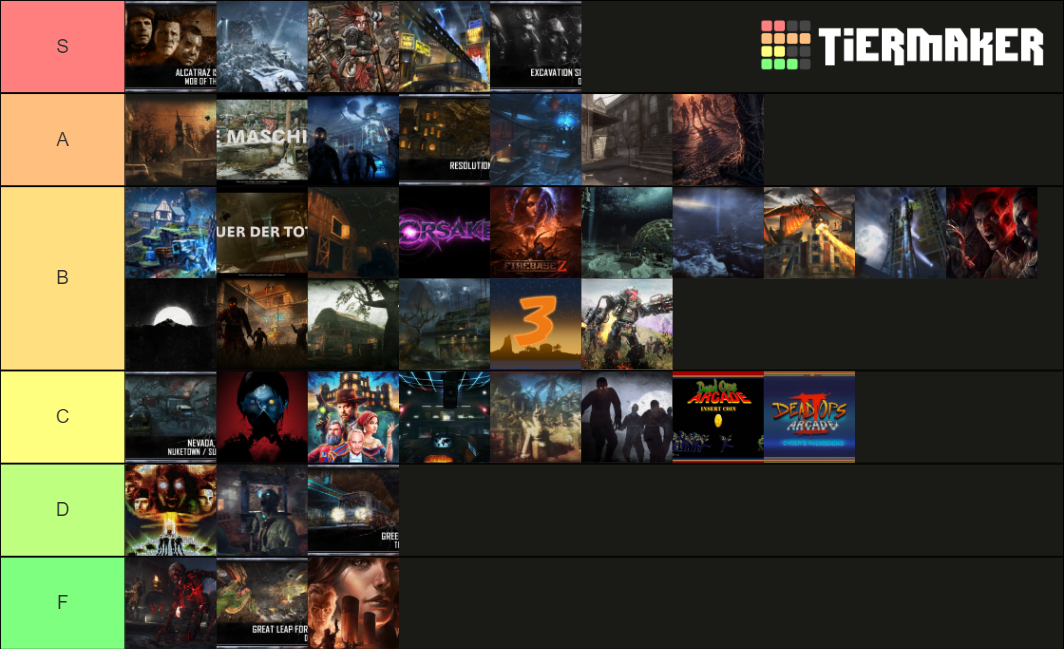 Recent Call of Duty Tier Lists - TierMaker