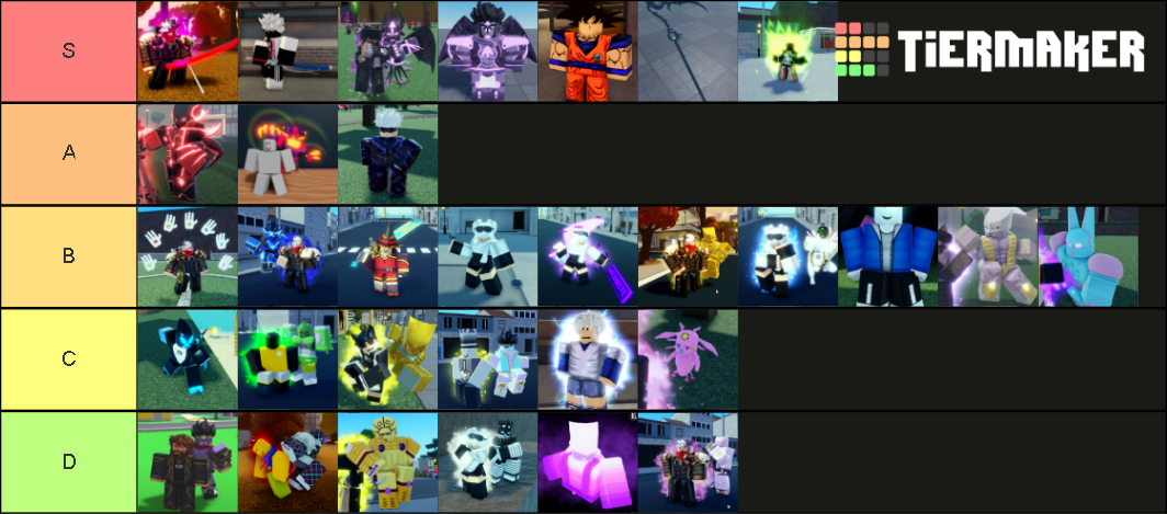 AUT Stands Tier List (Community Rankings) - TierMaker