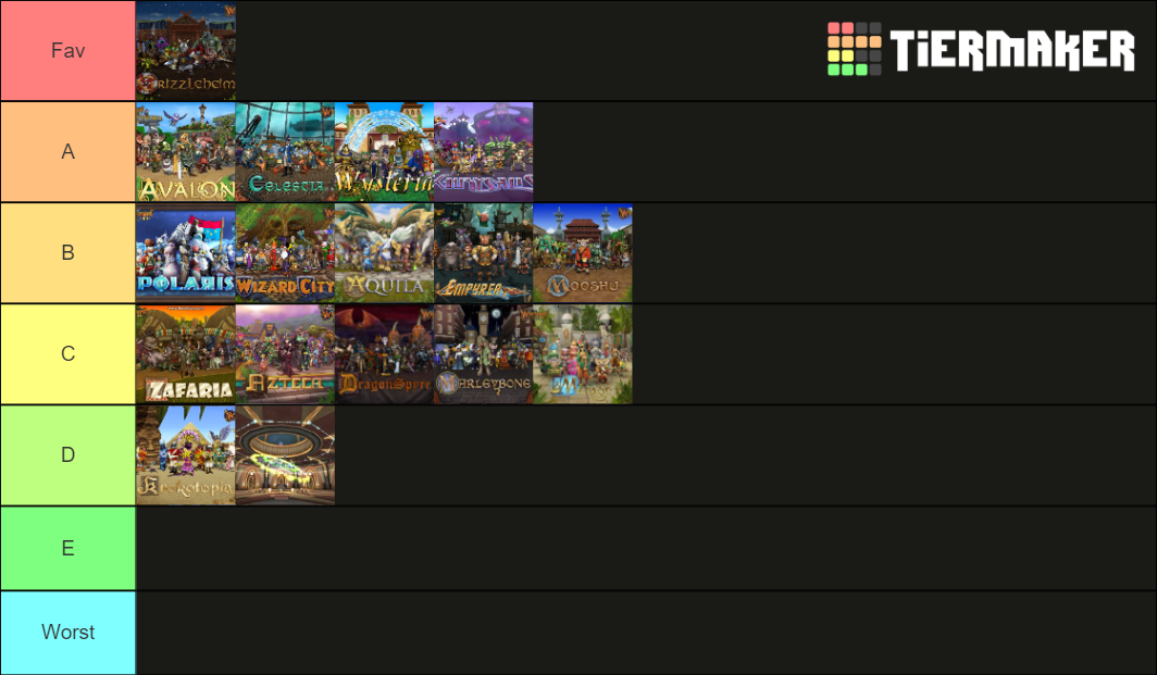 Wizard101 Worlds Tier List (Community Rankings) - TierMaker