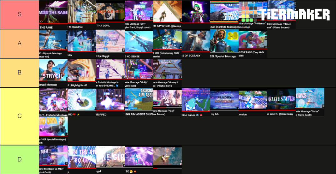 Strygil videos Tier List (Community Rankings) - TierMaker