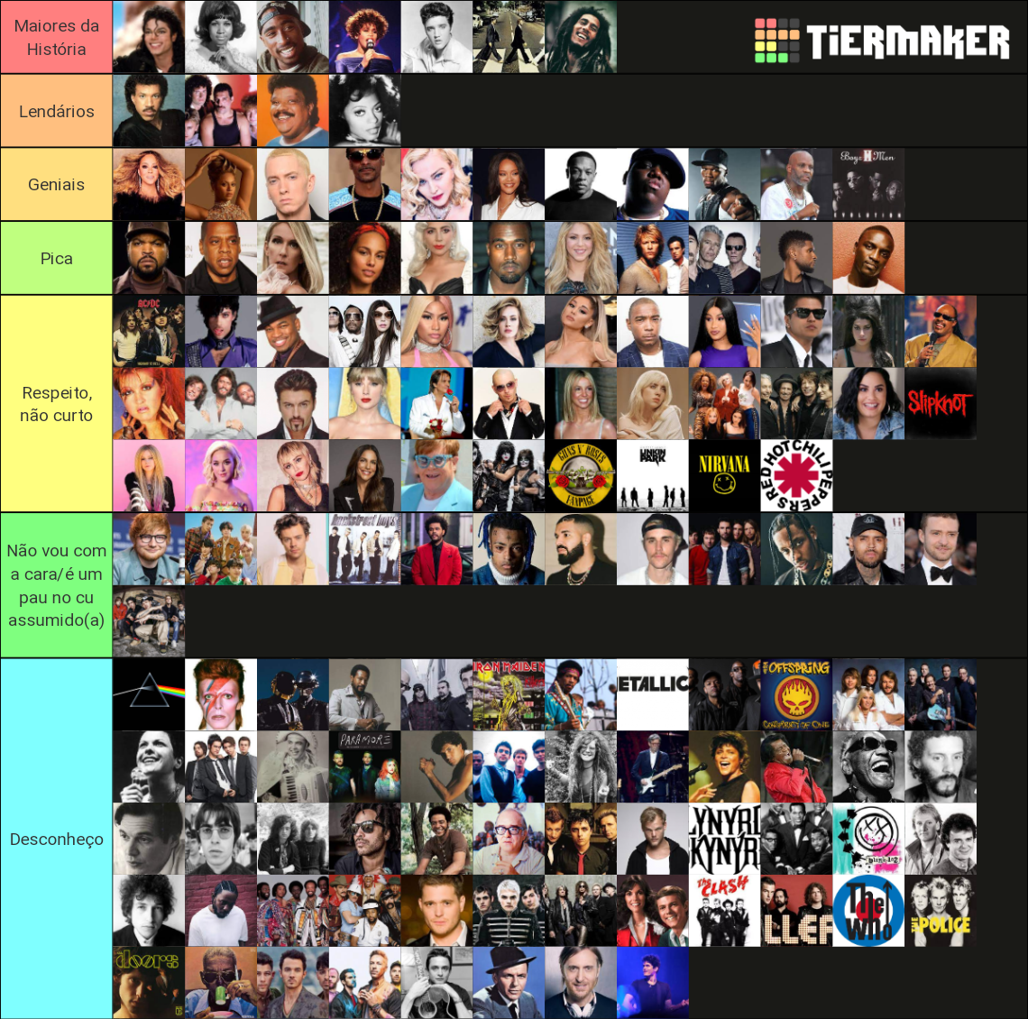 Maiores da música Tier List (Community Rankings) - TierMaker