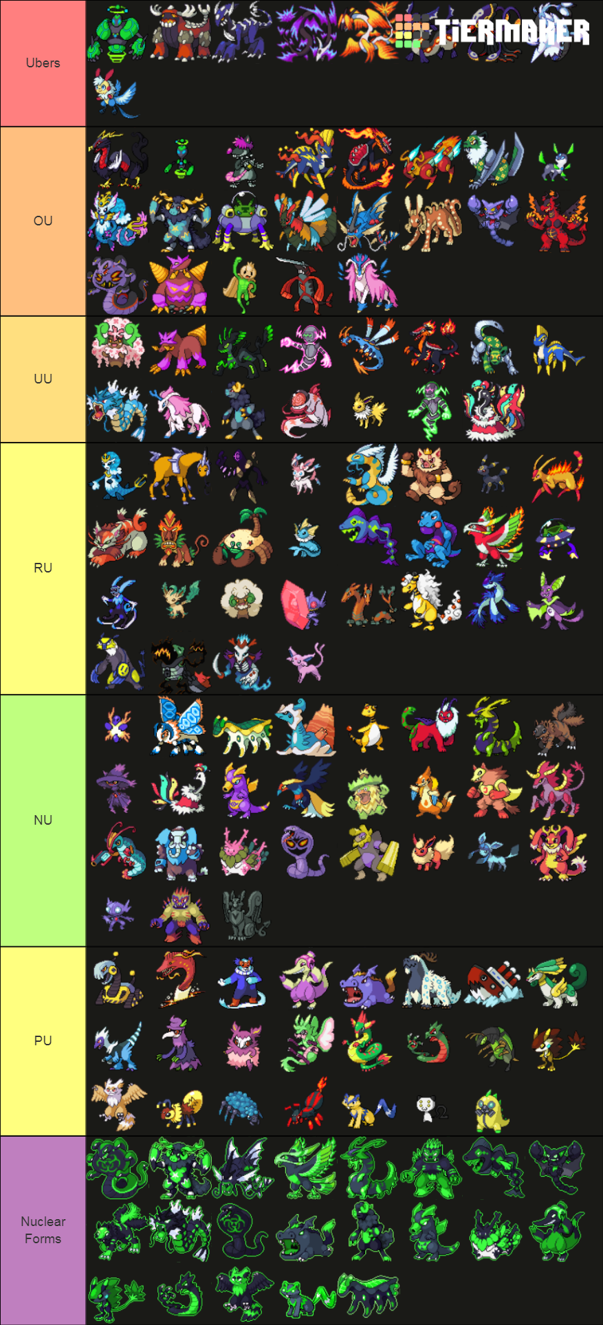 Pokemon Uranium Competitive Viability Rankings Tier List (Community ...