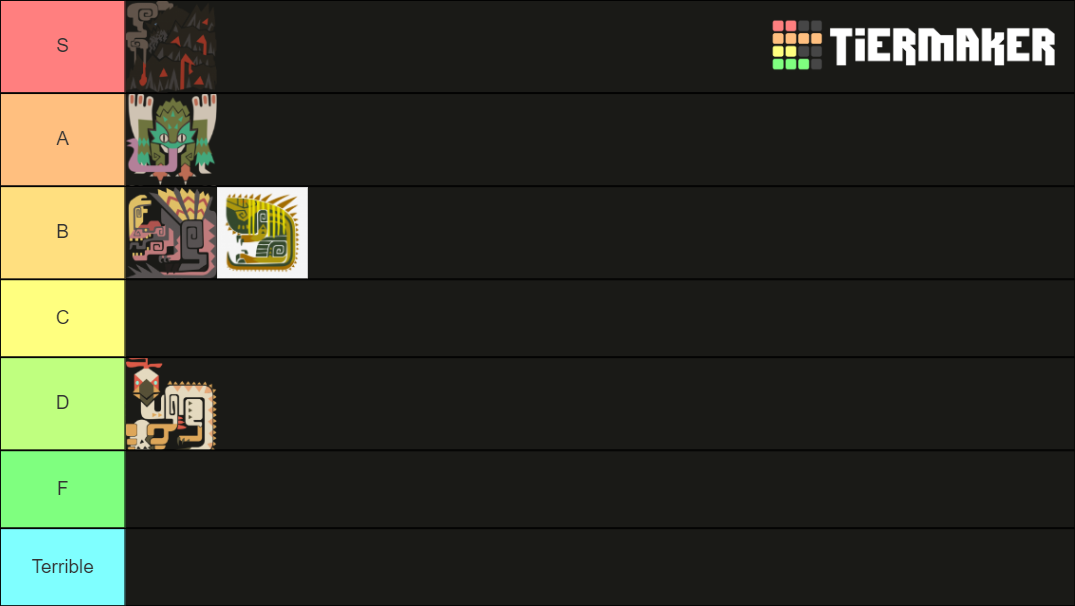 Monster Hunter Monsters Tier List (Community Rankings) - TierMaker