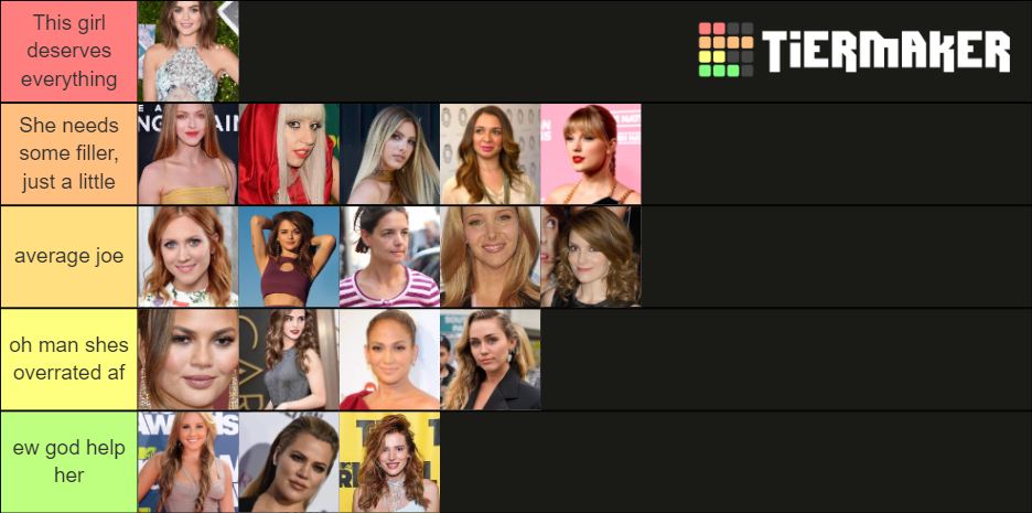LADIES Tier List (Community Rankings) - TierMaker