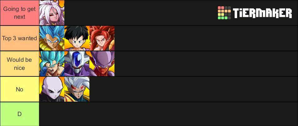 DBFZ character Tier List (Community Rankings) - TierMaker