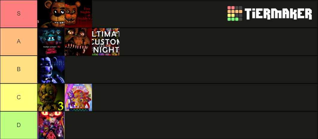 FNAF Tier List (Community Rankings) - TierMaker