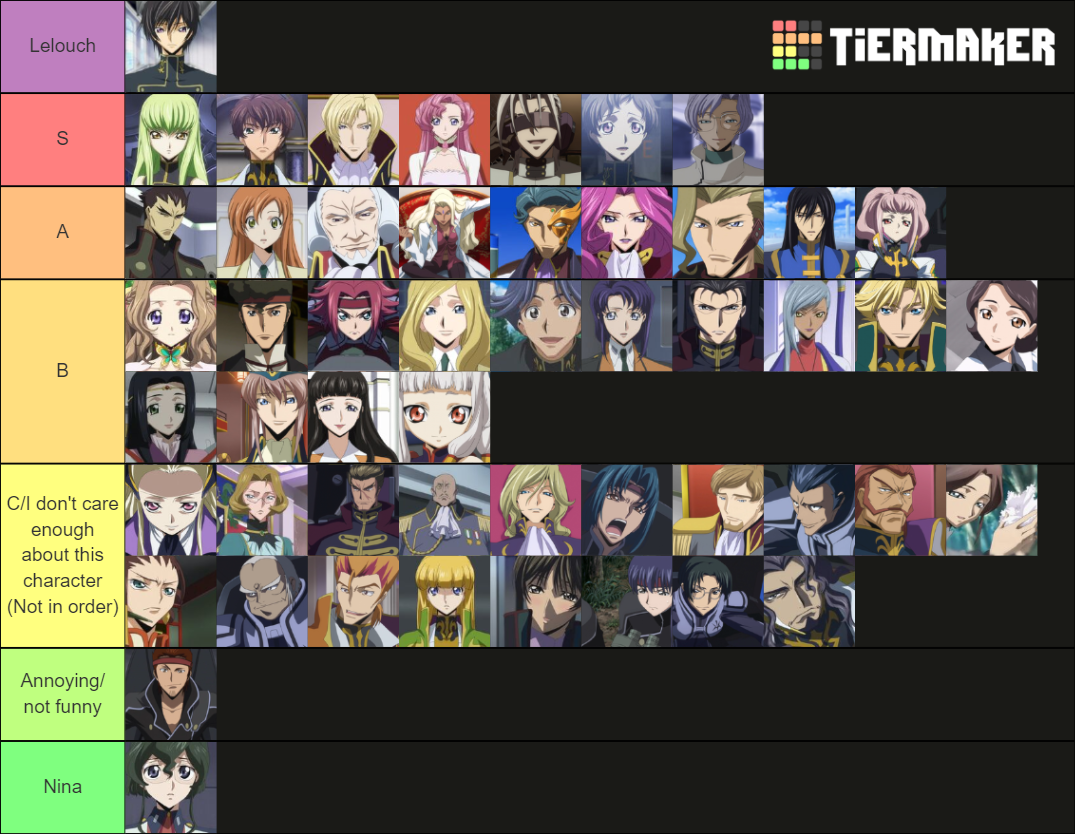 Best to Worst Code Geass Characters Tier List (Community Rankings ...