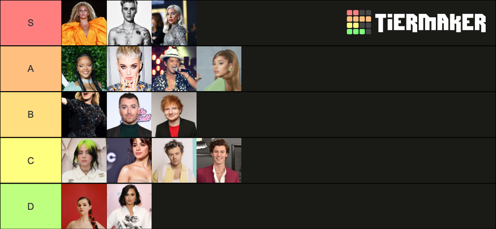 Pop Genre Tier List (Community Rankings) - TierMaker