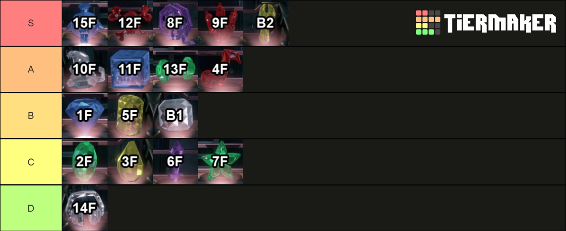 Luigi's Mansion 3 Floors Tier List (Community Rankings) - TierMaker
