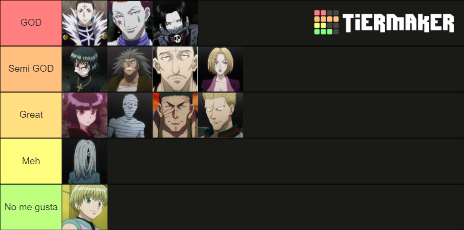 Miembros del Genei Ryodan (Hunter x Hunter) Tier List (Community ...