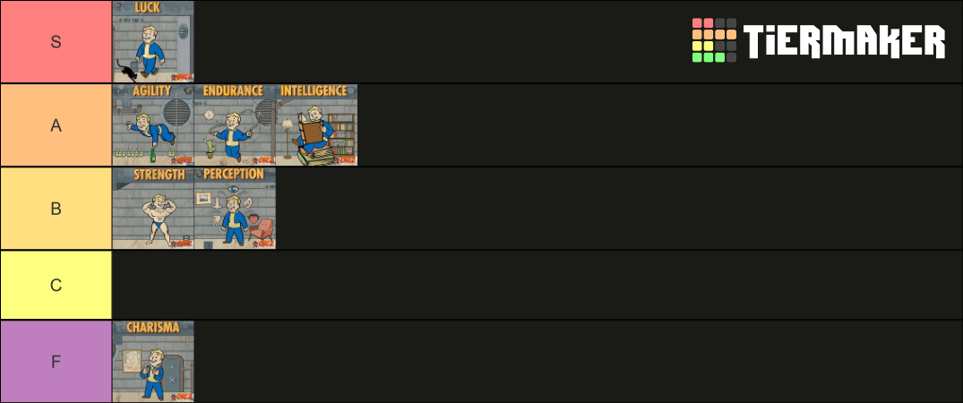 Fallout New Vegas Special Tier List (Community Rankings) - TierMaker