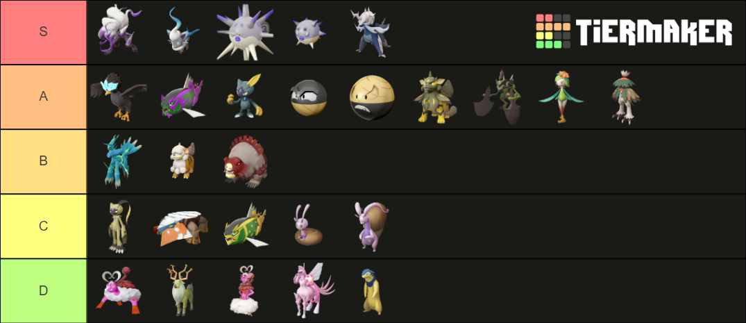 PLA SHINY HISUIAN POKEMON Tier List (Community Rankings) - TierMaker