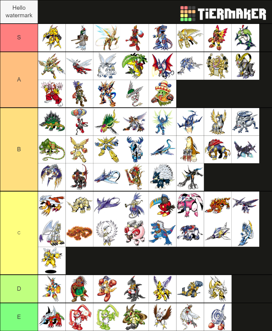 Digimon Armor Evolutions List Tier List (Community Rankings) - TierMaker