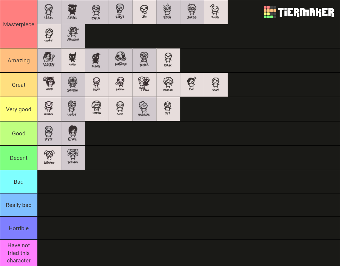 The Binding of Isaac Repentance Characters Tier List (Community Rankings) - TierMaker