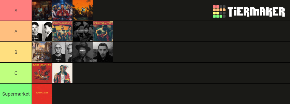 Logic Albums & Mixtapes Updated 2021 (BT3 Included) Tier List ...