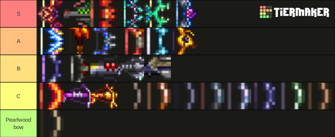 Terraria Bows and Repeaters Tier List (Community Rankings) - TierMaker
