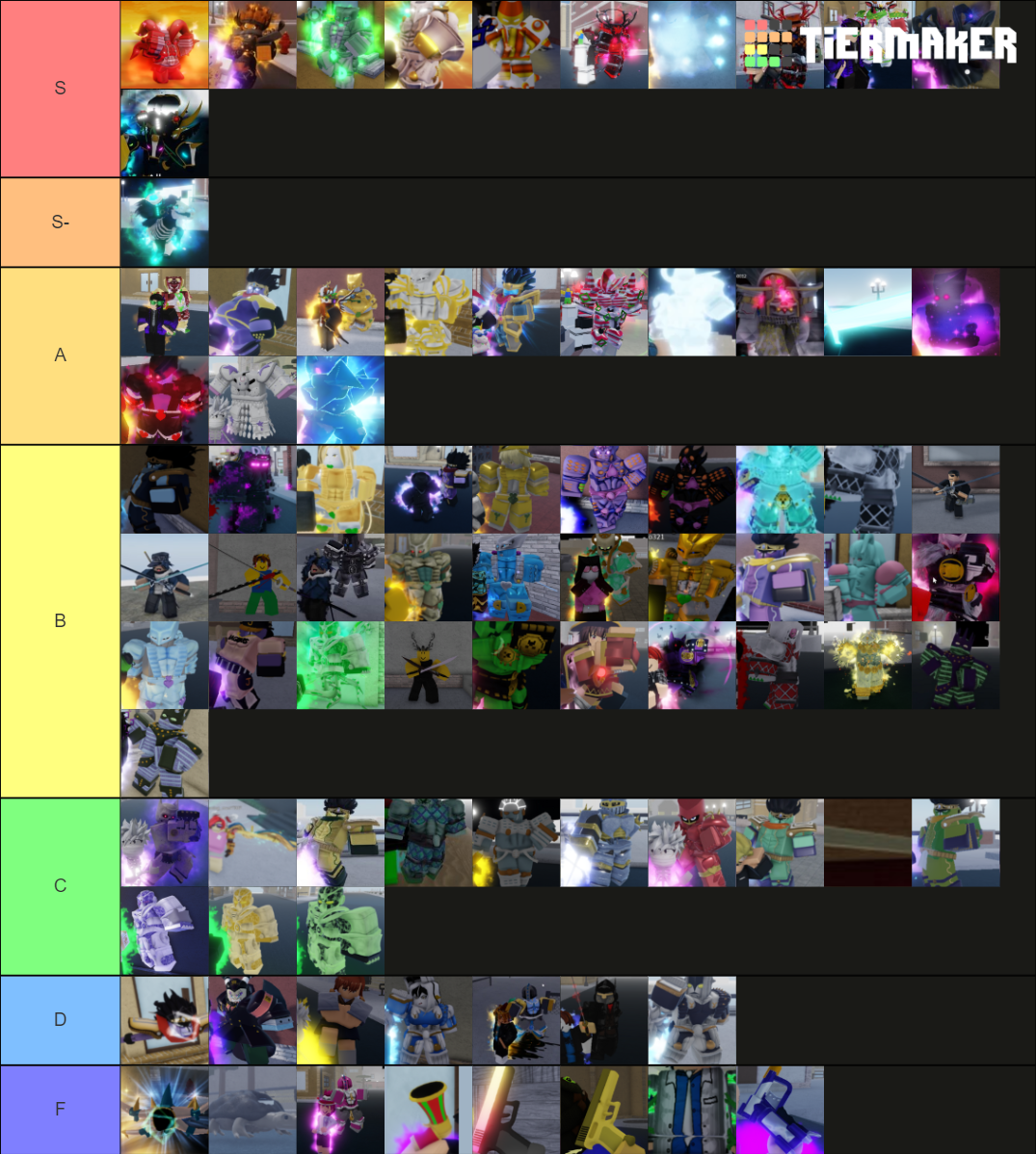yba shinies Tier List (Community Rankings) - TierMaker