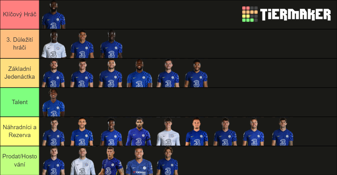 CHELSEA SQUAD 2021/22 FOOTBALL THEMES Tier List (Community Rankings ...