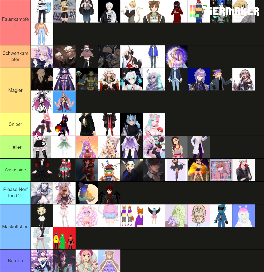 VTuber as RPG Class Tier List (Community Rankings) - TierMaker