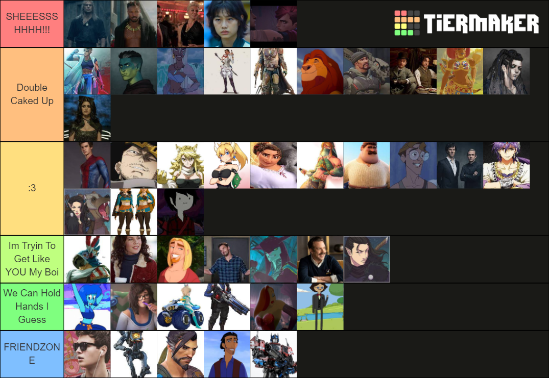 Hot Characters Tier List (Community Rankings) - TierMaker