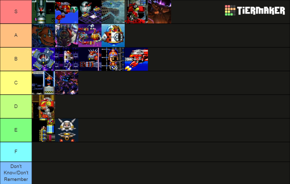 All Sonic Final Bosses Tier List (Community Rankings) - TierMaker