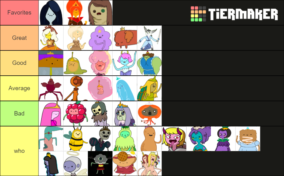 Adventure Time Princesses Tier List (Community Rankings) - TierMaker